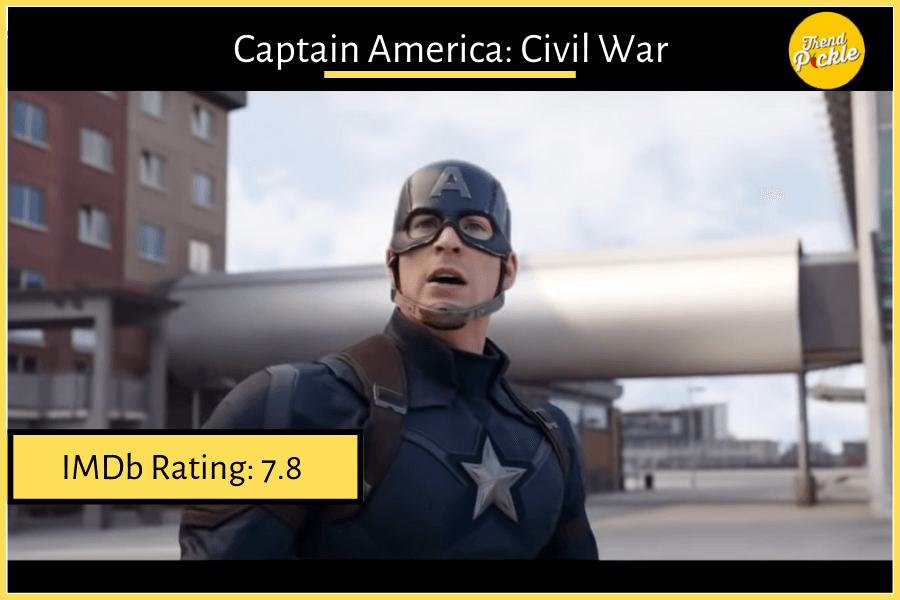 30 Best Hollywood Action Movies | Top Rated Hollywood Action Films