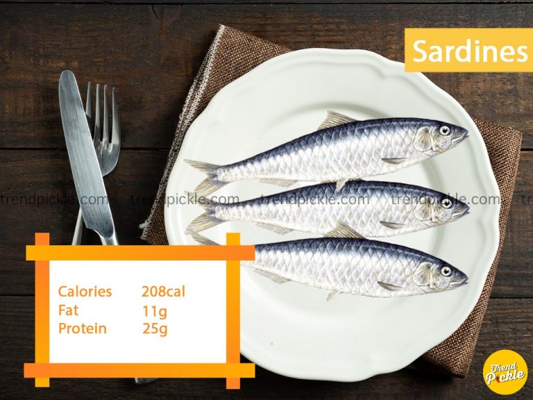 10 Best Fishes To Eat |Most Healthy Fishes - Trendpickle