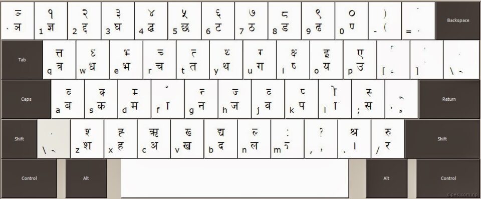 Top 15 Best Hindi Fonts You Should Be Using In 2024 - Trendpickle